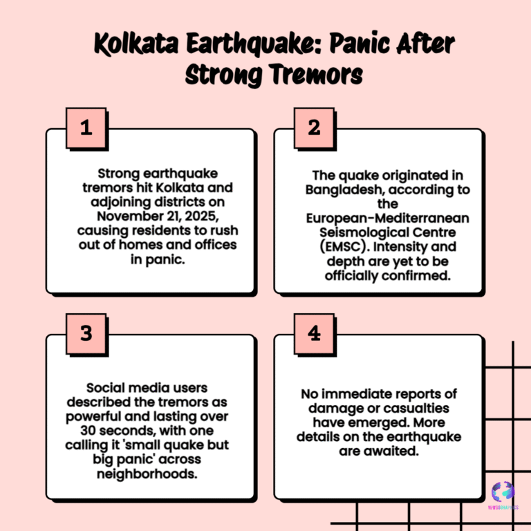 Kolkata Earthquake Panic: Safety Guide & Strong Tremors Impact Report - Newsographics