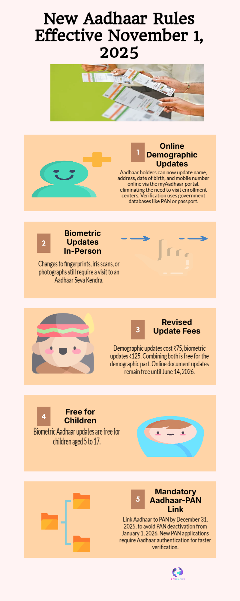Aadhaar Update Shock: New Rules From November 1 Bring Fresh Relief And ...
