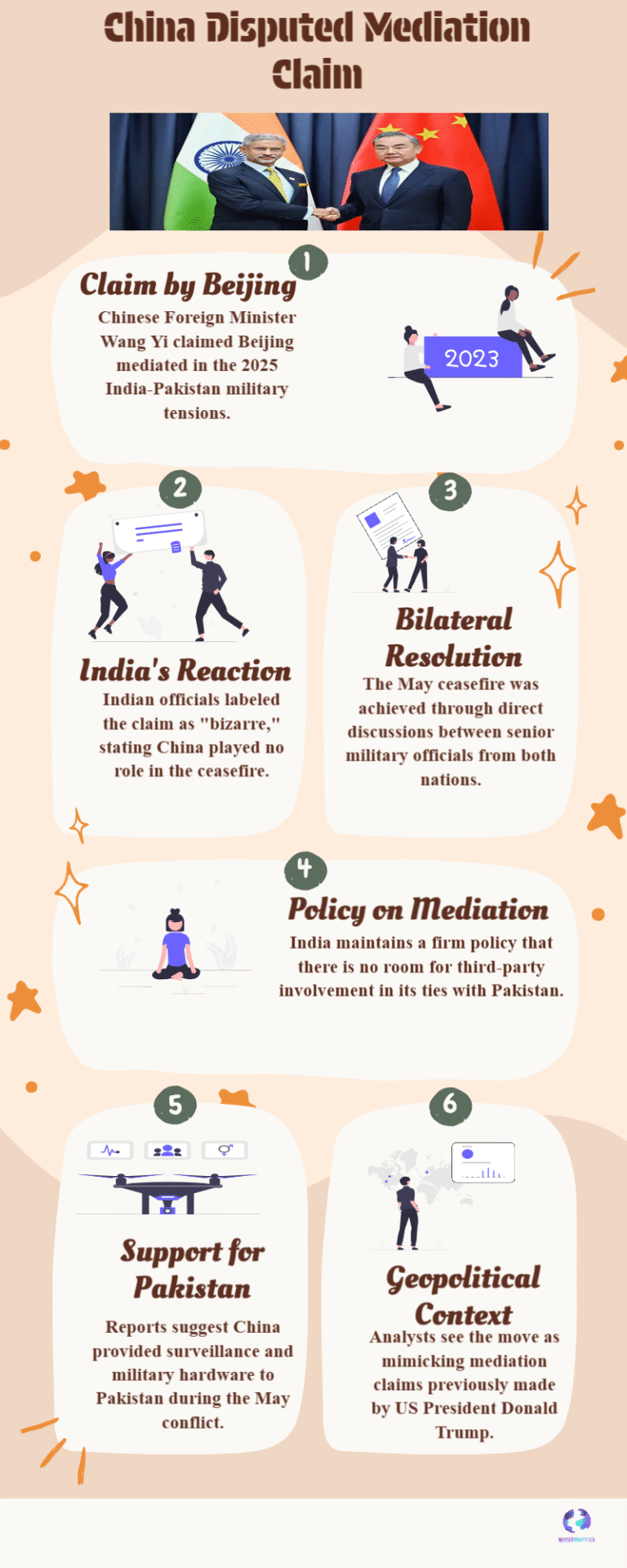 China Mediation Claim On India-Pakistan Tensions Sparks Sharp Reactions ...